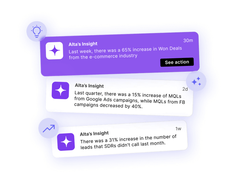 AI-Powered Revenue Intelligence Platform | Alta AI Solutions